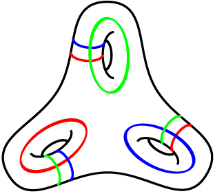 Research – Nick Castro